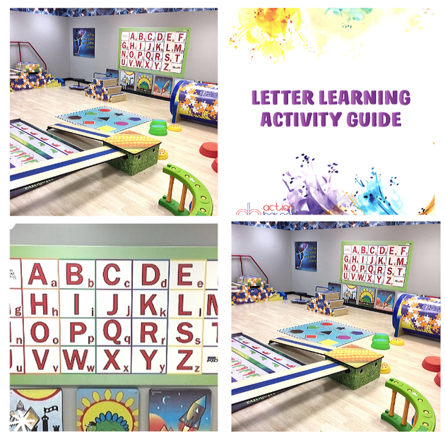 Letter Learning Wall Mount | Action Based Learning
