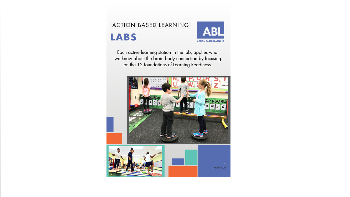 Action Based Learning Labs Catalog | Action Based Learning