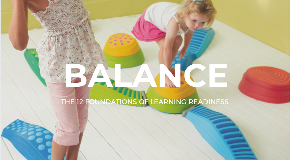 Foundation 3: Balance | Spatial Orientation | Action Based Learning