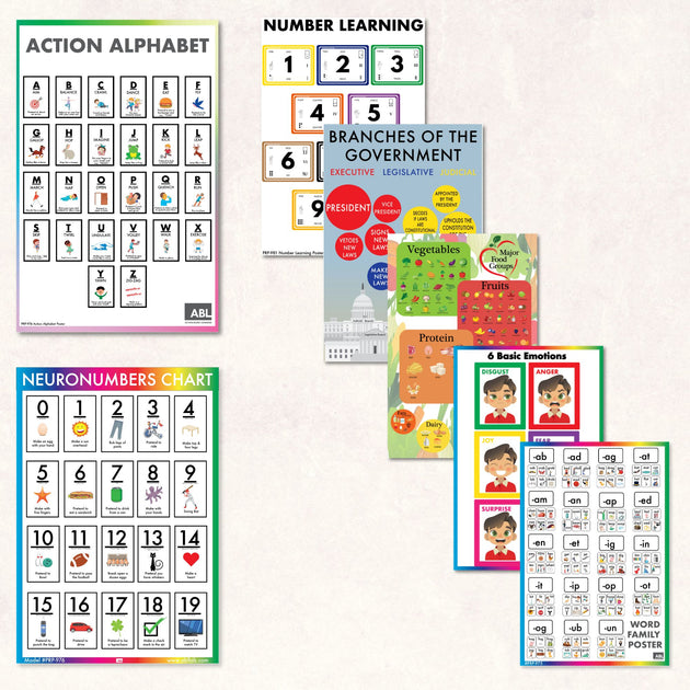 Academic Posters & Charts Set – Action Based Learning