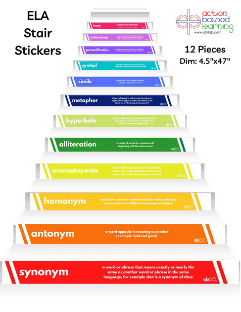 ELA Action Based Learning Stair Stickers | Action Based Learning