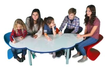 Learning Clouds Activity Tables | Action Based Learning