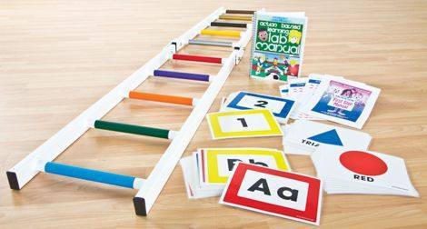 ABL Ladder Package | Action Based Learning